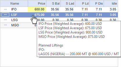 IMOS - Estimate, Details View